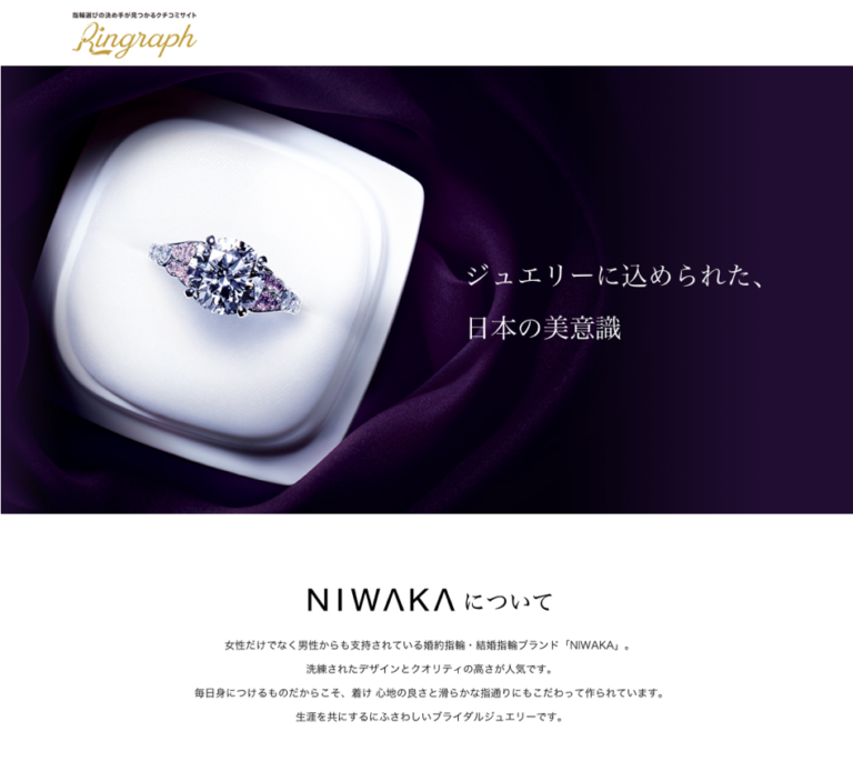 Ringraph NIWAKAスペシャルページ | 株式会社ストンプ